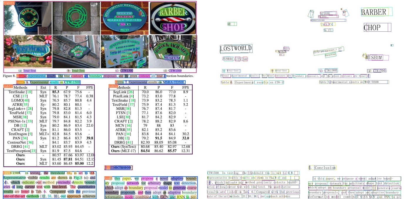PP-Structure - PaddleOCR Documentation